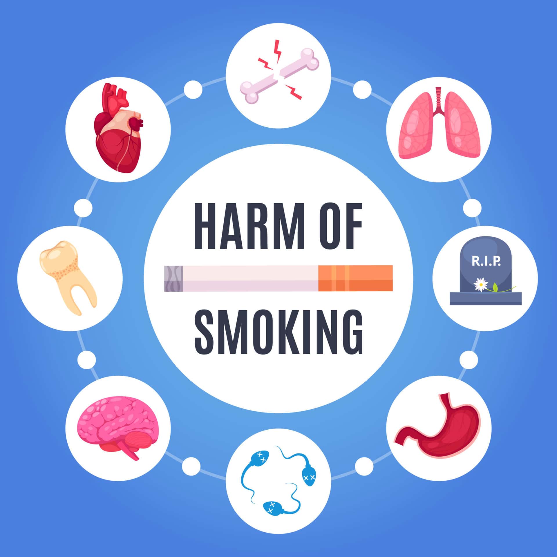 The Impact of Smoking: Most Common Effects on Health